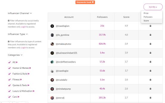 Shoutcart的网址和介绍,有什么作用 - 出海派
