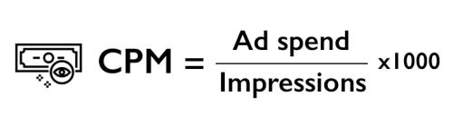 CPM是什么意思，如何计算收费 - 出海派