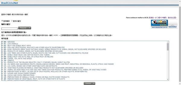NCM CODE(NCM NO.)—巴西、巴拉圭、乌拉圭和阿根廷海关编码 - 出海派